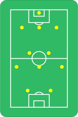 The best soccer strategies: formations and line-ups - Ertheo ...