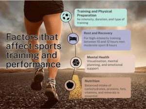 Sports rituals What are they and how do they influence performance?