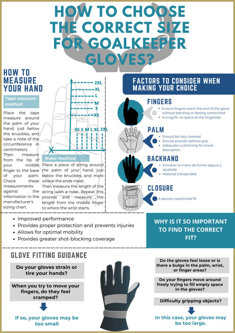 Goalkeeper glove sizing guide. Learn how to choose the perfect fit for you